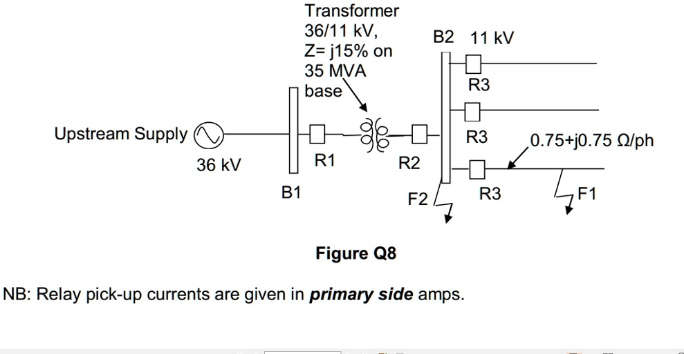 SOLVED: A three-phase transformer supplies a radial distribution system ...