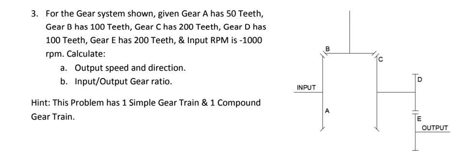 SOLVED: For the Gear system shown, given Gear A has 50 Teeth, Gear B ...
