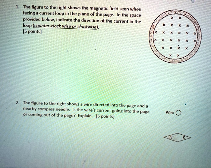 SOLVED: The figure to the right shows the magnetic field seen when ...