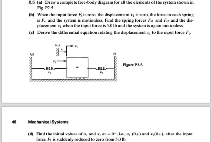 SOLVED: 2.5 a) Draw a complete free-body diagram for all the elements of the system shown in Fig ...