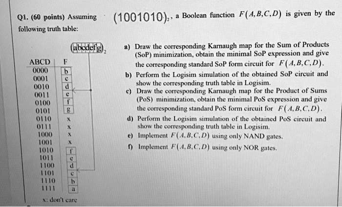 SOLVED: Qi. (60 points) Assuming the following truth table: A Boolean ...