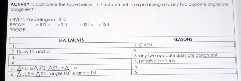 ACTIVITY 1: Complete the table below. In the statement "in a ...