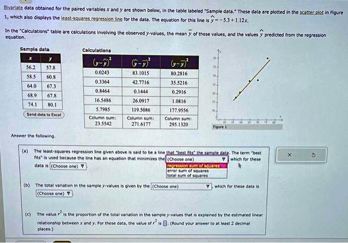 Solved A The First Options Are Regression Sum Of Squares Error Sum 6270