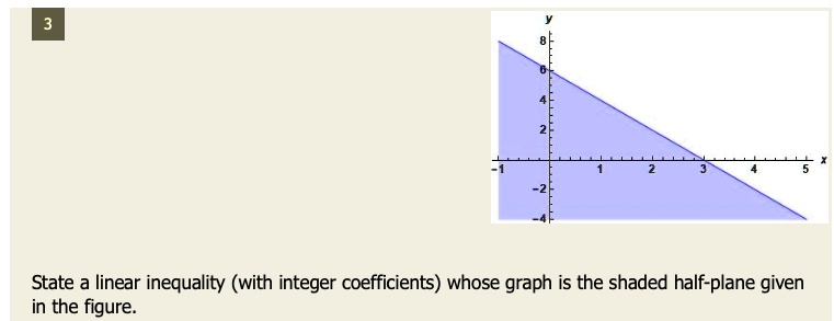 SOLVED: State a linear inequality (with integer coefficients) whose ...