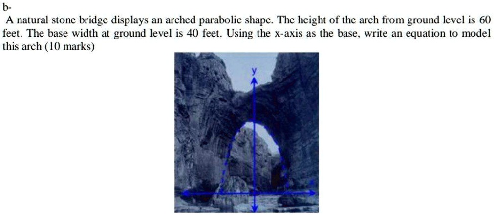 SOLVED: A natural stone bridge displays an arched parabolic shape. The ...