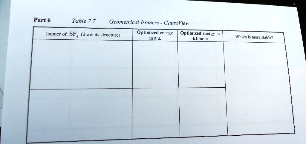 Geometrical Isomers - Gauss View Part 6 Table 7.7 Isomer of SF4 (draw ...