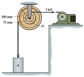 SOLVED: The double pulley consists of two wheels which are attached to ...