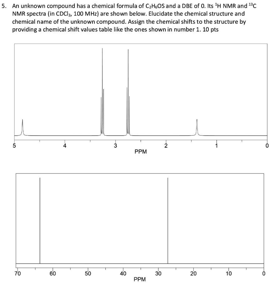 An unknown compound has a chemical formula of CHOS and a DBE of 0. Its ...