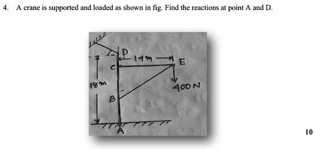 SOLVED: Crane is supported and loaded as shown in Fig. Find the ...