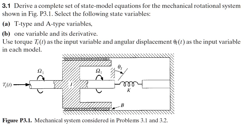 SOLVED: 3.1 Derive a complete set of state-model equations for the mechanical rotational system ...