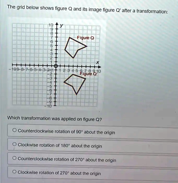 SOLVED: The grid below shows figure and its image figure Q' after a ...