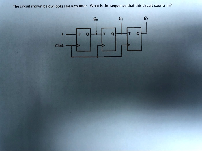 The circuit shown below looks like a counter. What is the sequence that this circuit counts in ...