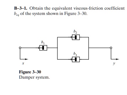 B-3-1. Obtain the equivalent viscous-friction coefficient beq of the system shown in Figure 3-30.