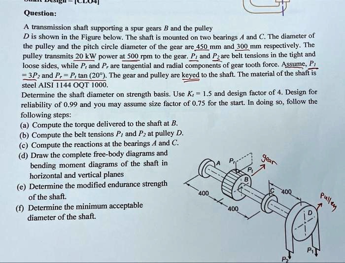 SOLVED: Question: The transmission shaft supports spur gears B and the ...