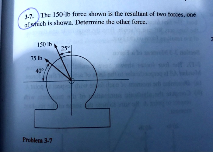 SOLVED: 3-7. The 150-lb force shown is the resultant of two forces, one ...