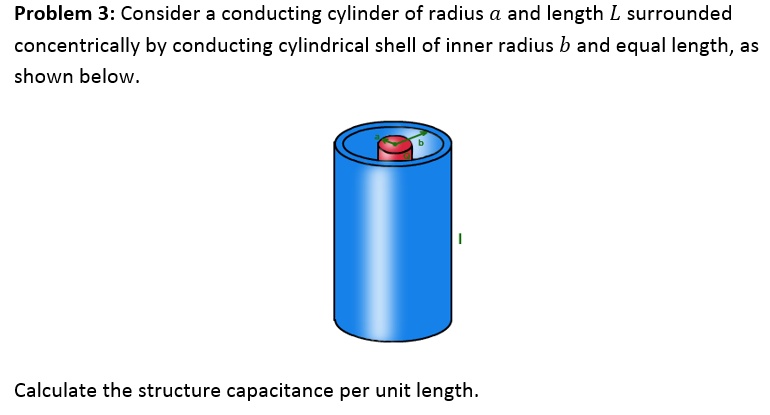 SOLVED: Problem 3: Consider a conducting cylinder of radius a and ...