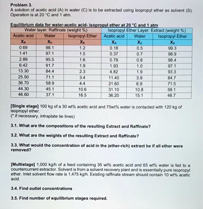 SOLVED: Problem 3. A solution of acetic acid A in water C is to be ...