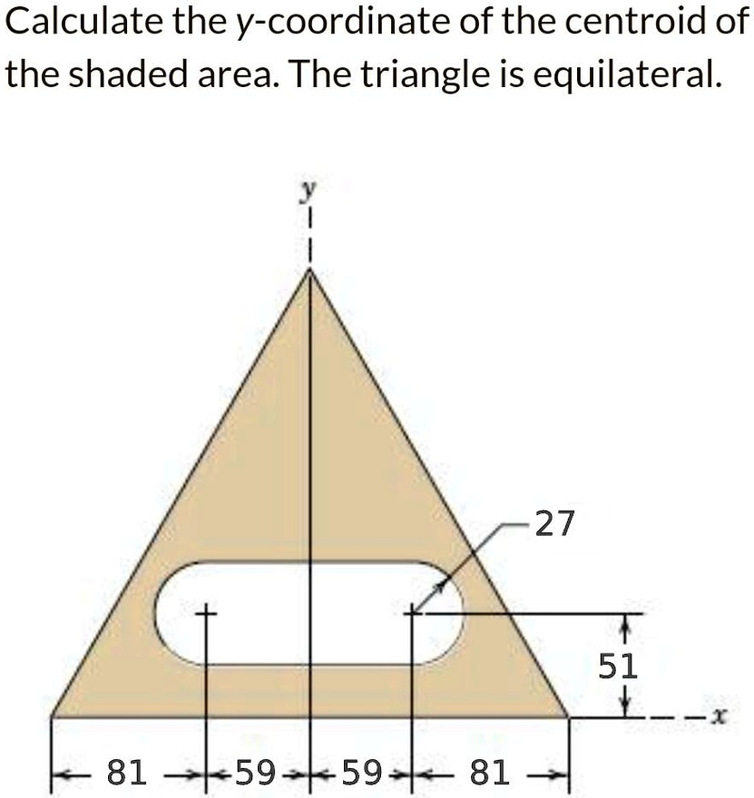 SOLVED: Calculate the y-coordinate of the centroid of the shaded area. The triangle is ...