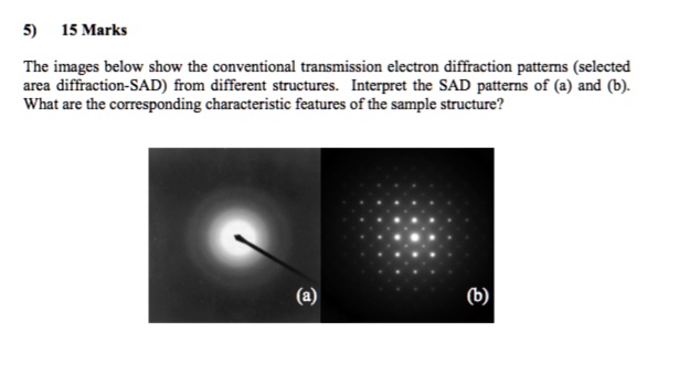 15 Marks The images below show the conventional transmission electron diffraction patterns ...