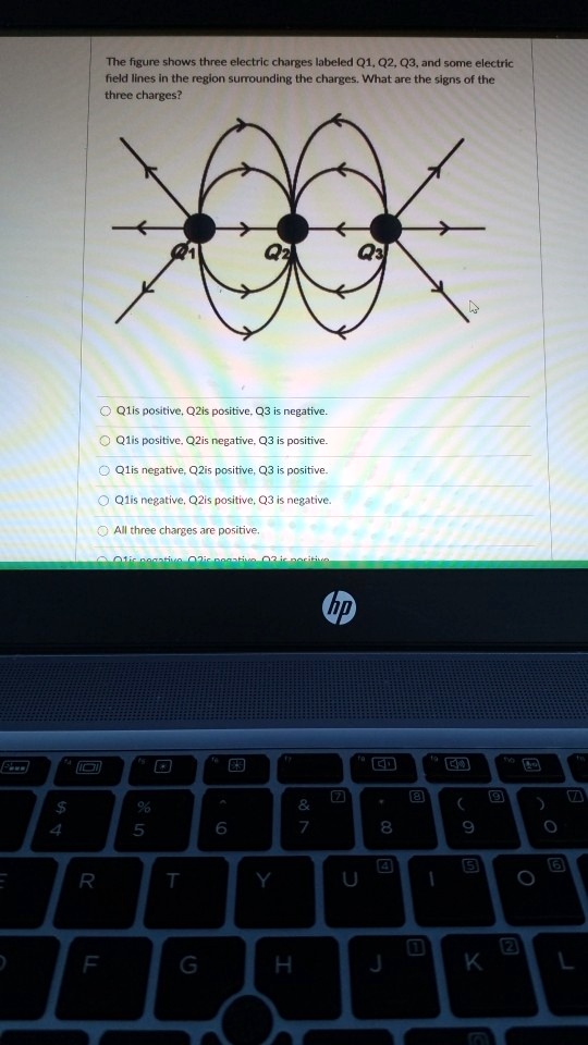 SOLVED: The figure shows three electric charges labeled Q1, Q2, and Q3 ...