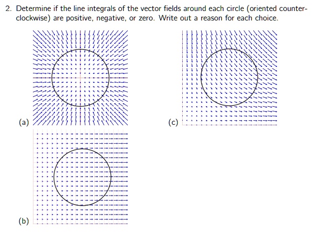 SOLVED: Determine if the line integrals of the vector fields around ...