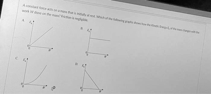 SOLVED: work Wdone on the mass?Friction is negligible. A constant force ...