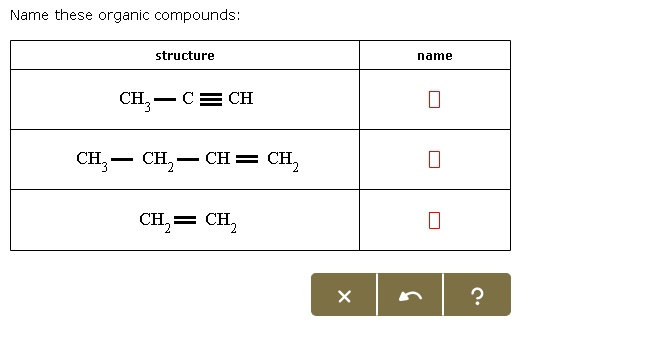 SOLVED: Name these organic compounds: structure name CH; C = CH CH; CH, CH = CH CH = CH