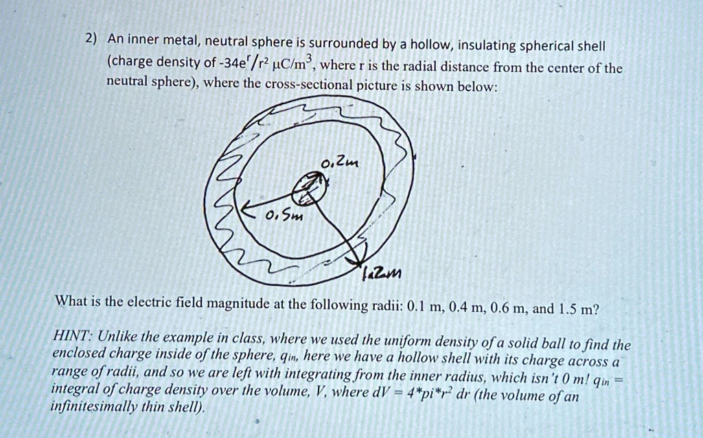 SOLVED: An inner metal, neutral sphere is surrounded by a hollow ...