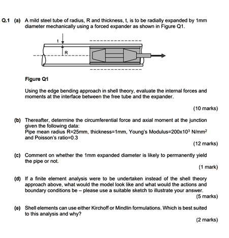 Q.1 (a) A mild steel tube of radius, R and thickness, t, is to be ...