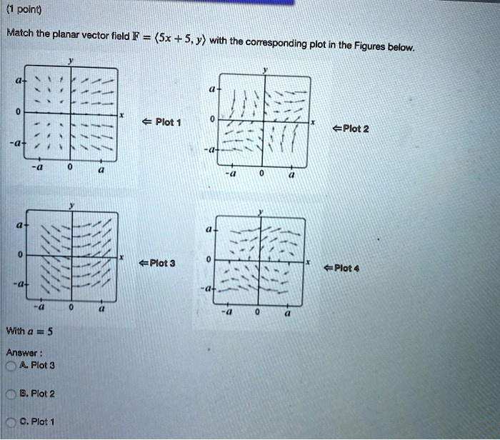 SOLVED: Match the planar vector field F = (Sx + √y) with the ... SOLVED: Match the planar vector field F = (Sx + √y) with the ...