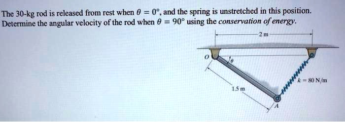 SOLVED: The 30-kg rod is released from rest when Î¸=0 and the spring is unstretched in this ...