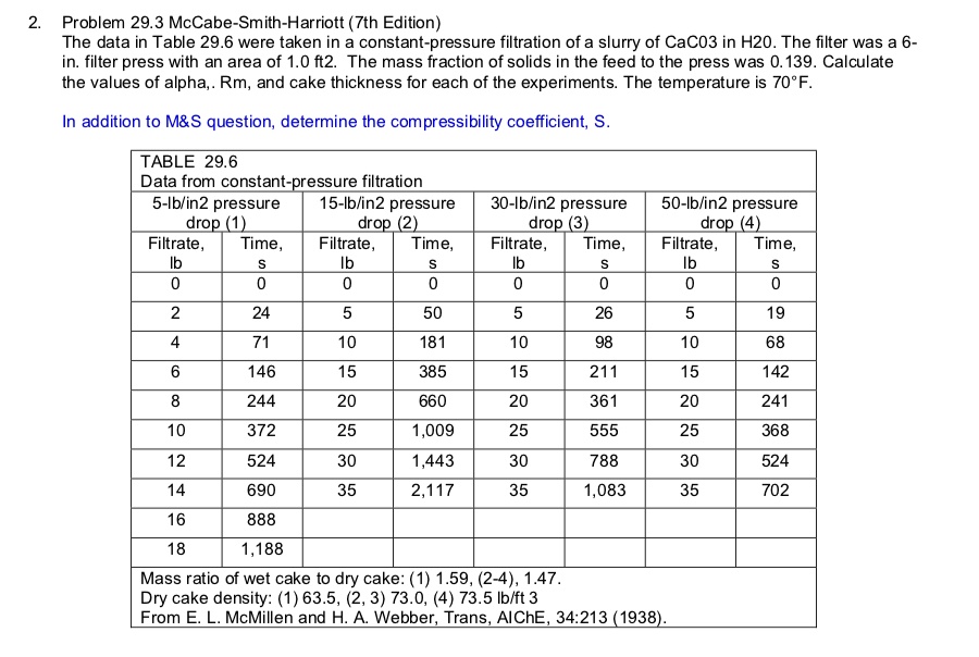 2 Problem 29 3 McCabe Smith Harriott 7th Edition The Data In Table 2-problem-29-3-mccabe-smith-harriott-7th-edition-the-data-in-table