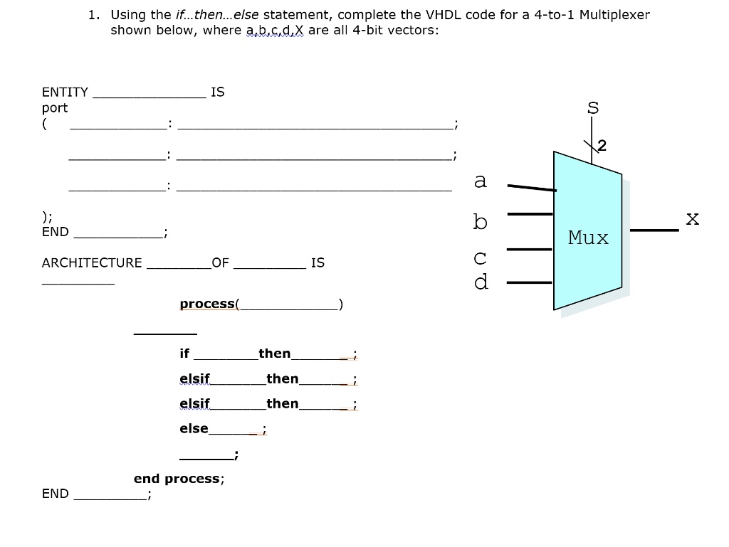 SOLVED: Using the if...then...else statement, complete the VHDL code for a 4-to-1 Multiplexer ...