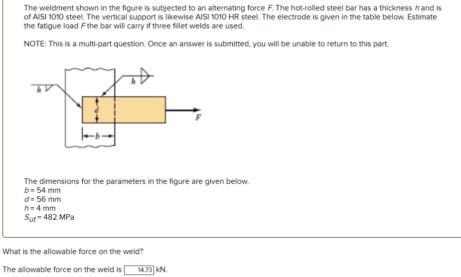 SOLVED: The weldment shown in the figure is subjected to an alternating force F. The hot-rolled ...
