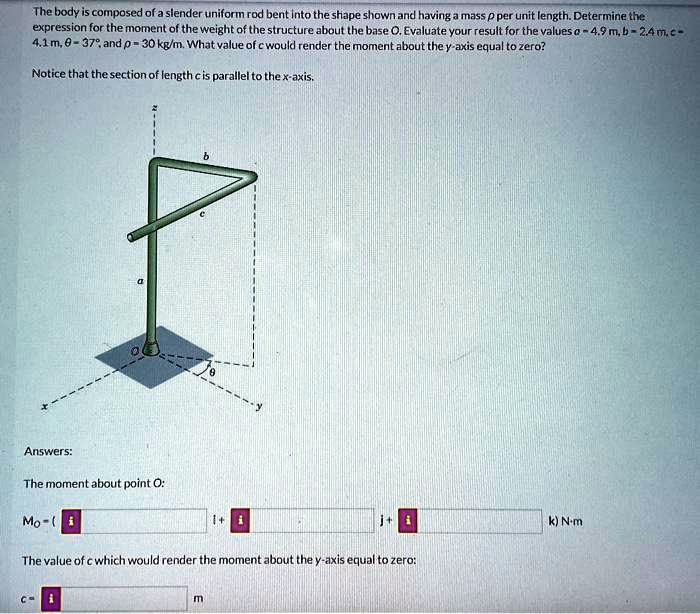 The body is composed of a slender uniform rod bent into the shape shown ...