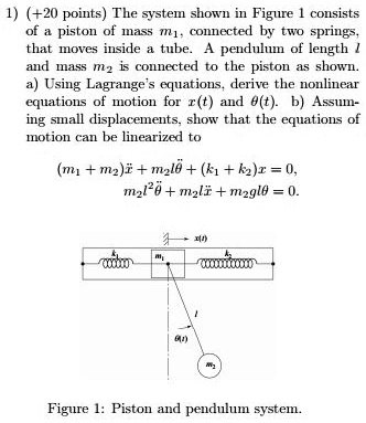 1) (+20 points) The system shown in Figure 1 consists of a piston of ...