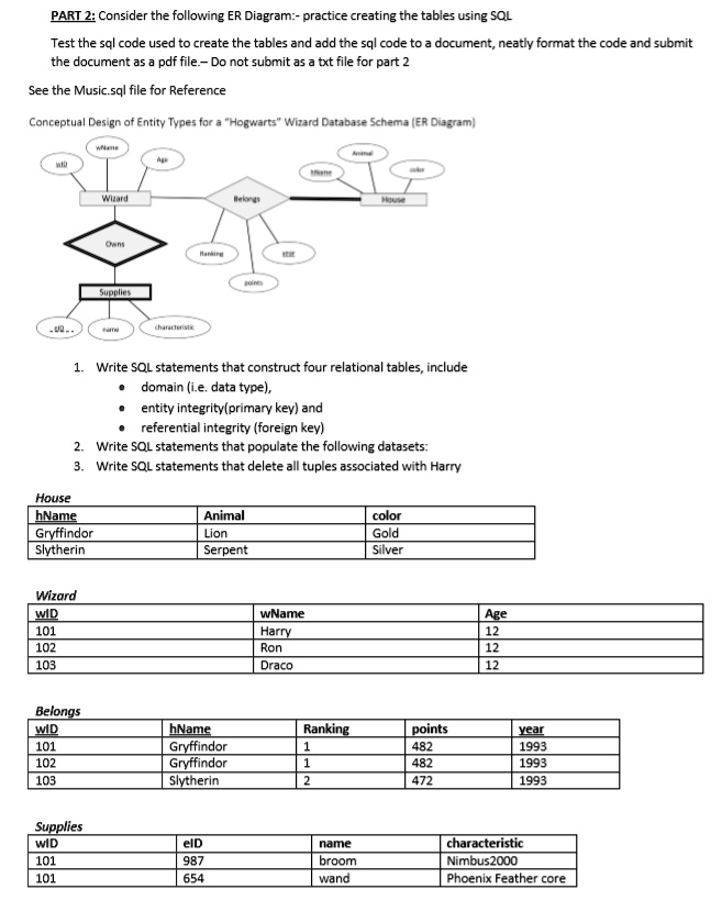 SOLVED: PART 2: Consider the following ER Diagram:- practice creating ...