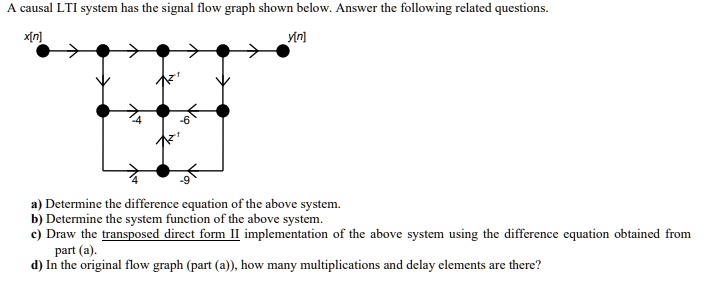 SOLVED: A causal LTI system has the signal flow graph shown below. Answer the following related ...