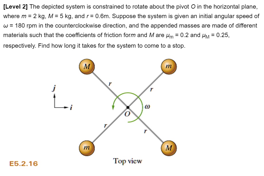 SOLVED: [Level 2] The depicted system is constrained to rotate about the pivot O in the ...
