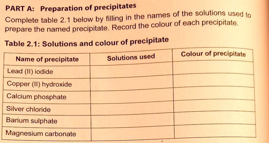 PART A: Preparation of precipitates in the names of the solutions used ...