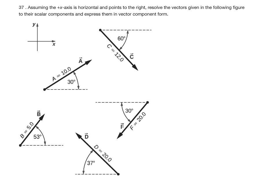 37 assuming the x axis is horizontal and points to the right resolve the vectors given in the ...