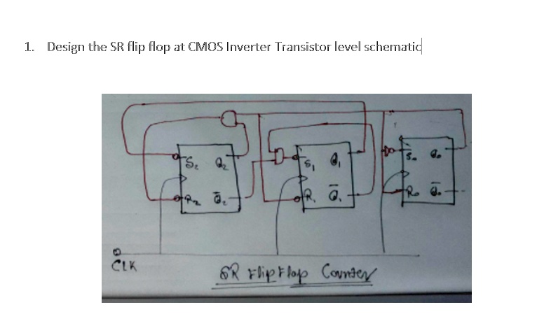 SOLVED: Design the SR flip flop at CMOS Inverter Transistor level ...