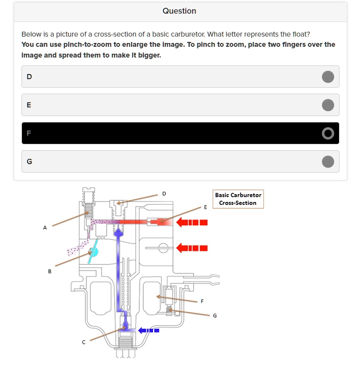 Question Below is a picture of a cross-section of a basic carburetor ...