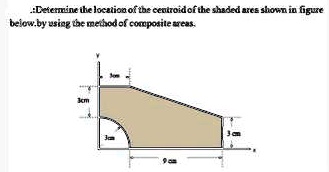 Determine the location of the centroid of the shaded area shown in figure below, by using the ...