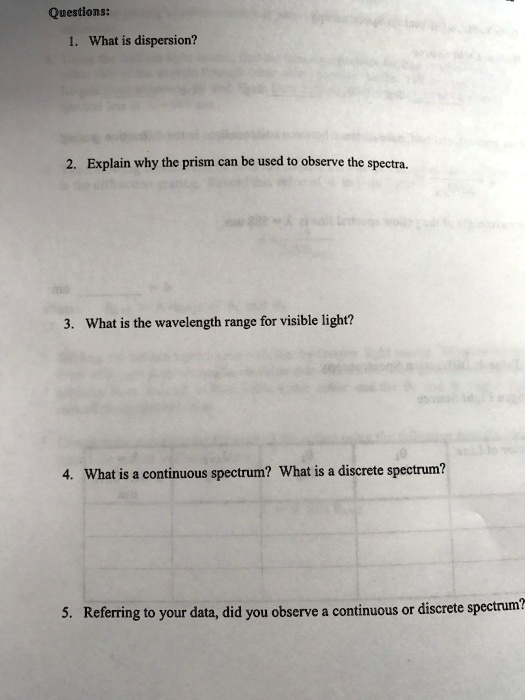 Questions: 1. What is dispersion? 2. Explain why the prism can be used ...