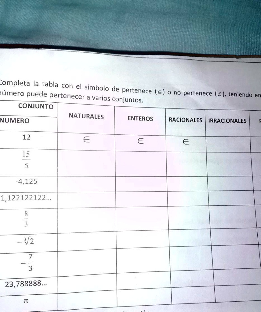 SOLVED: completa la tabla con el signo de pertenece o no pertenece ...