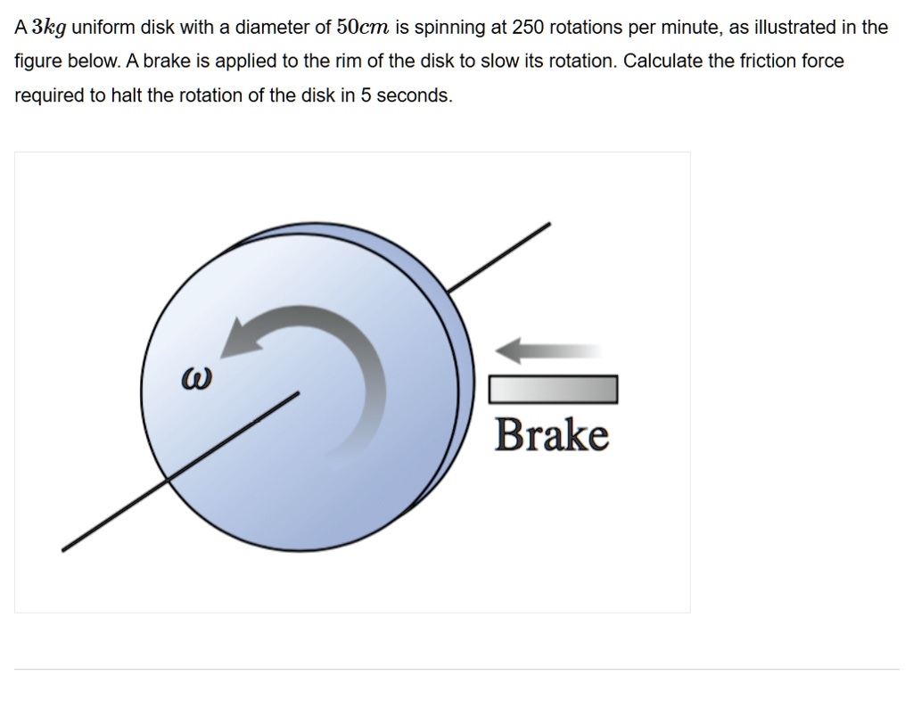 SOLVED: A 3kg " uniform disk with a diameter of 50cm is spinning at 250 ...