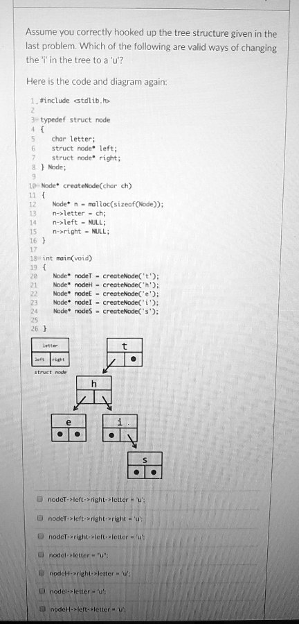 Assume you correctly hooked up the tree structure given in the last problem. Which of the ...