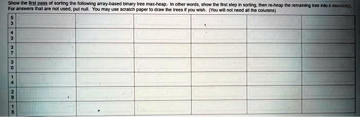 Solved Text Show The First Pass Of Sorting The Following Array Based Binary Tree Max Heap In