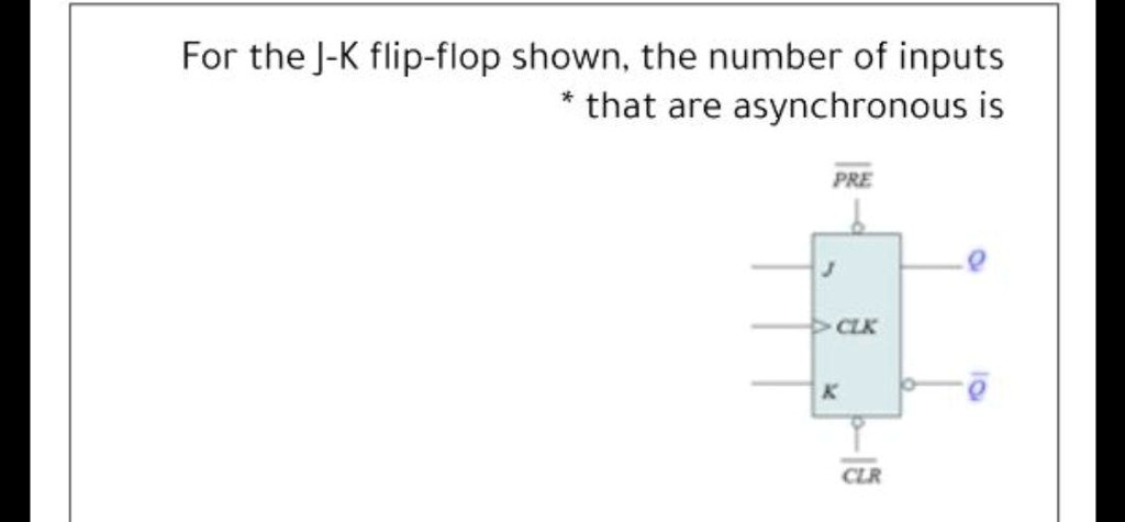 SOLVED: For the]-K flip-flop shown; the number of inputs that are ...